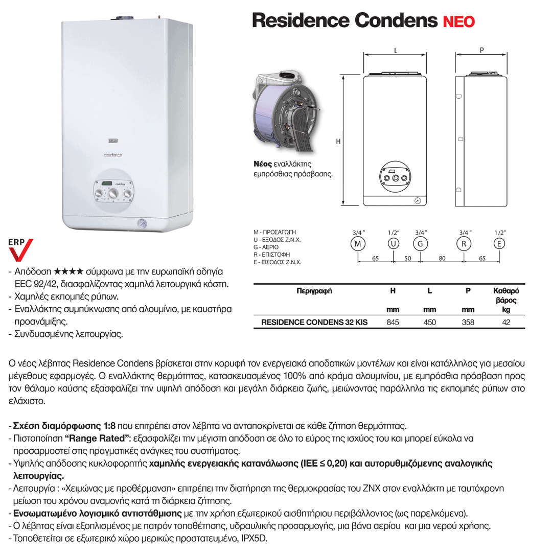ΕΠΙΤΟΙΧΙΟΙ ΛΕΒΗΤΕΣ ΣΥΜΠΥΚΝΩΣΗΣ ΑΕΡΙΟΥ RESIDENCE RIELLO