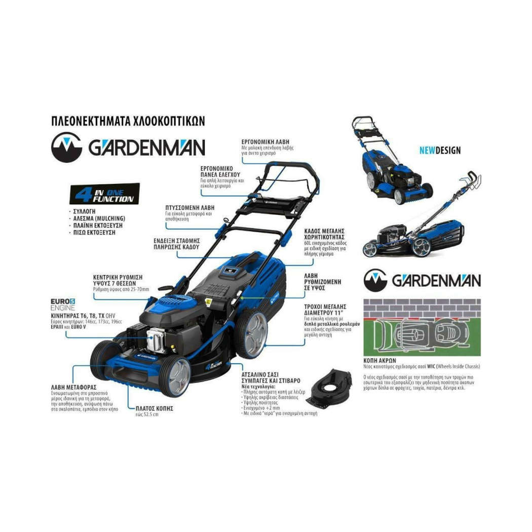 ΧΛΟΟΚΟΠΤΙΚΟ - ΜΗΧΑΝΗ ΓΚΑΖΟΝ GARDENMAN GML463SP